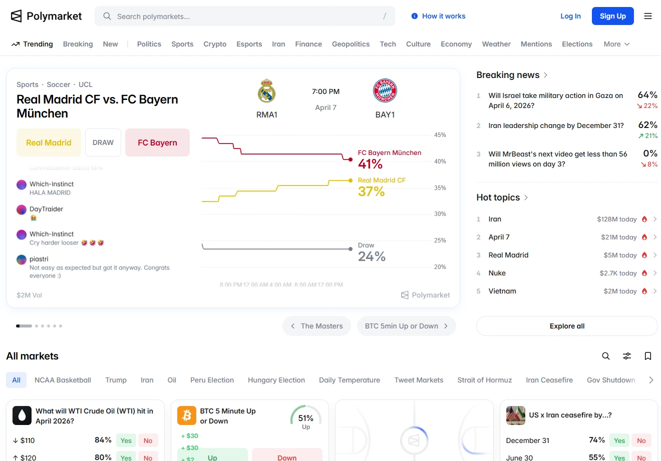 Prediction Markets | Din guide til prediction markets 2026